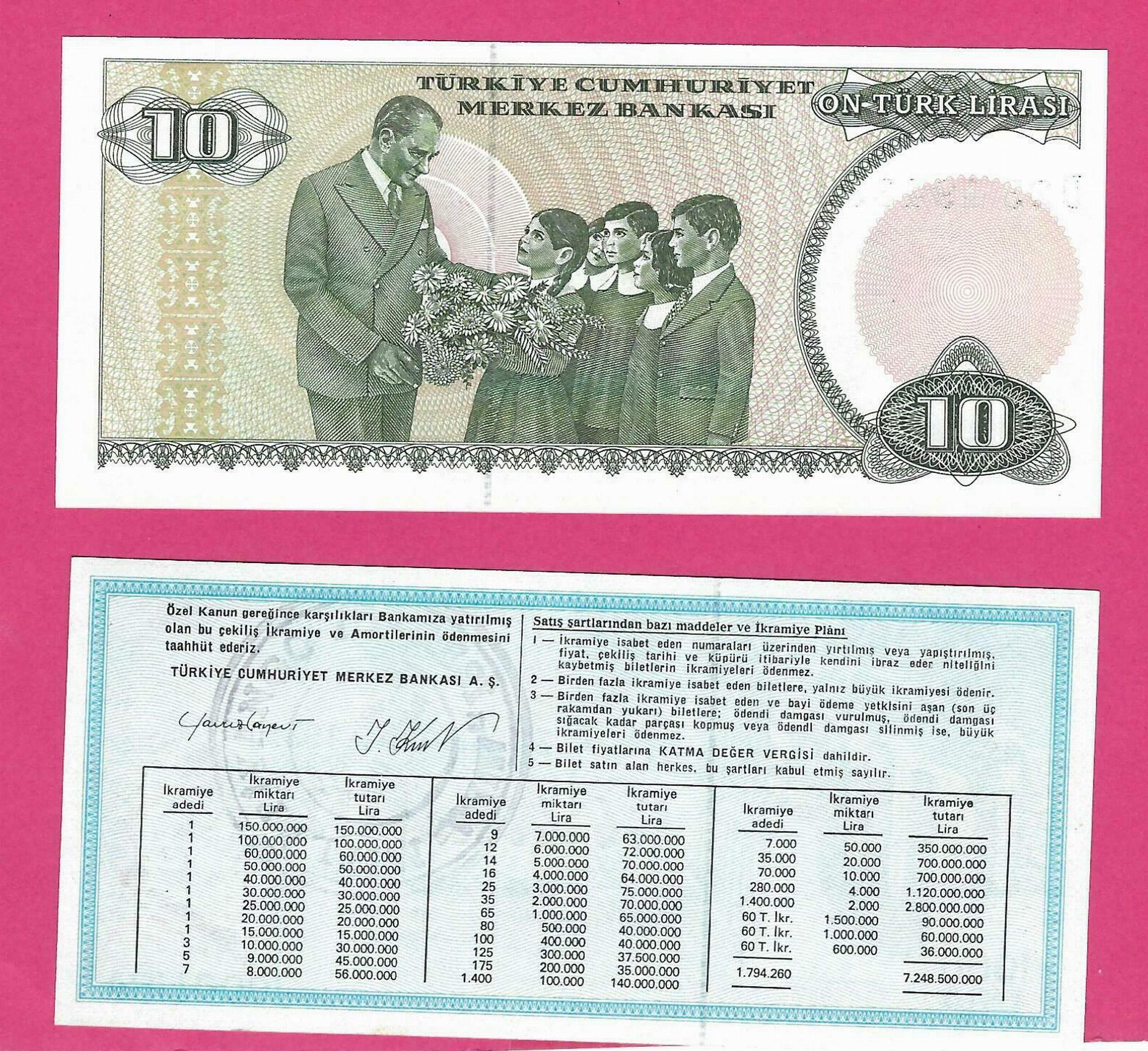 TURKEY TICKET AND BANKNOTE PRINTED ON THE SAME WATERMARKED PAPER (TK 18 ...